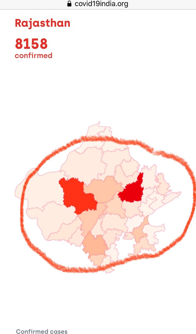 Corona Unites India With It's Own Diversity - Cluster Analysis